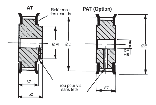 Poulie dentée Pas : AT10 acier Largeur de courroie : 32mm Type : AT ...